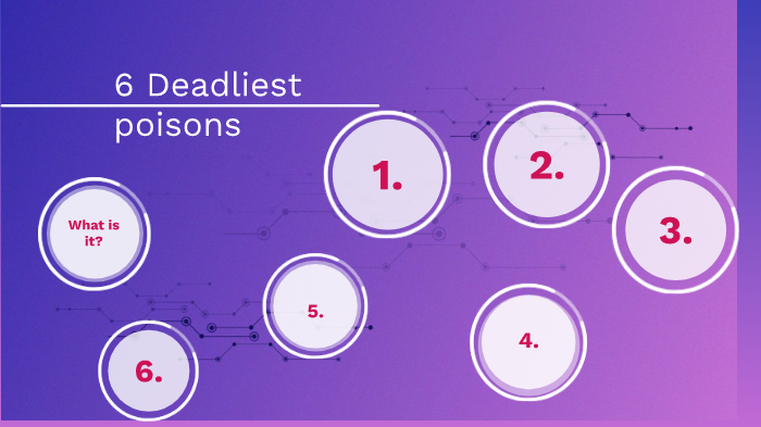 11 deadliest poisons by Aleksandra Pięta on Prezi