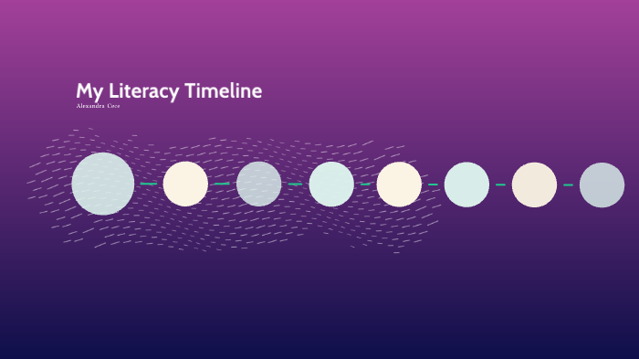 Literacy Timeline by Alexandra Cece on Prezi