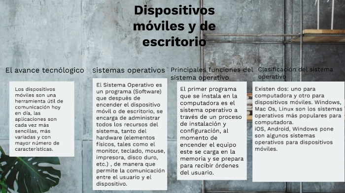 Etapa 1 by Alexis Beza on Prezi