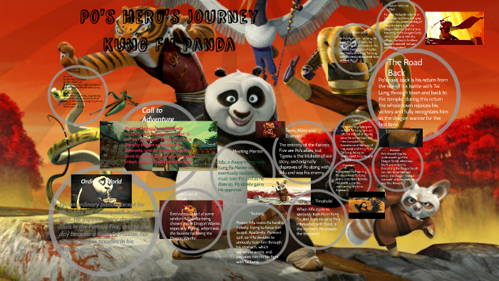Po's Hero's Journey (Kung Fu Panda) by Jake Yen on Prezi