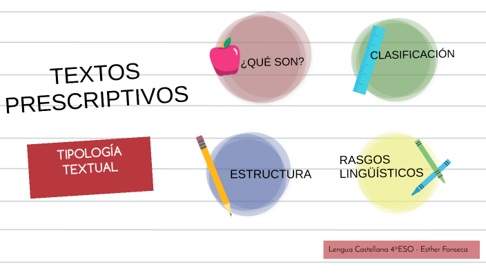 TEXTO PRESCRIPTIVO by Esther Fonseca García on Prezi
