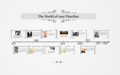 The World of 1919 Timeline by Tony Deng on Prezi