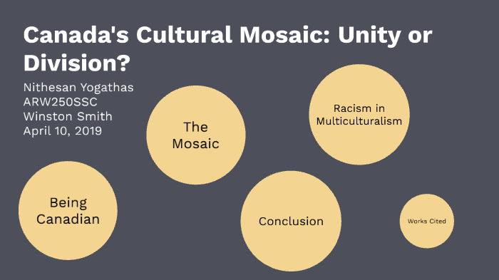 Canada's Cultural Mosaic: Unity or Division? by Nithesan Yoga on Prezi