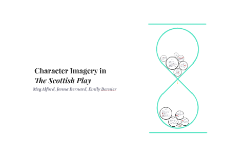 Character Imagery in The Scottish Play by Emily Bernier