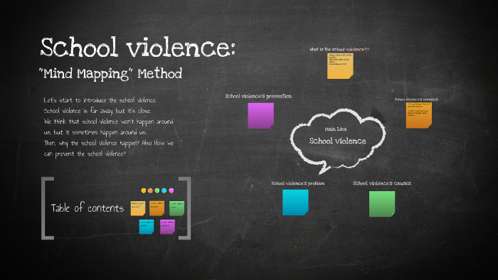 School violence prevention-mind mapping by 기범 전 on Prezi