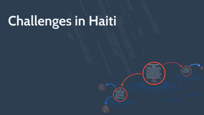 Challenges in Haiti by Rachel Adams on Prezi