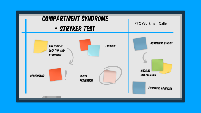 Compartment Syndrome - Stryker Test by Callen Lang on Prezi