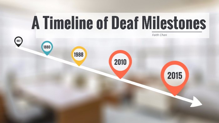 A Timeline of Deaf Education by Faith Chan on Prezi