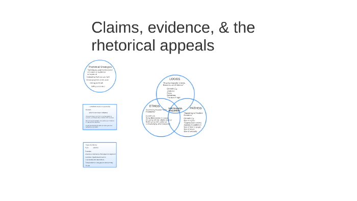 Claims, Evidence, and the Rhetorical Appeals by Jeffrey Sanger on Prezi
