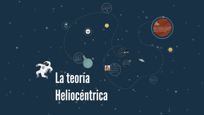 La teoría Heliocéntrica by Zeto Contreras on Prezi