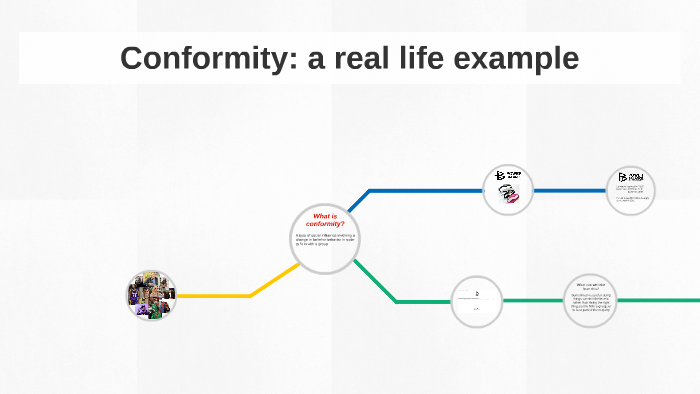 Conformity: a real life example by Tomás Carvalho on Prezi