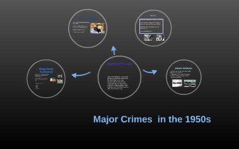 Major Crimes in the 1950s by on Prezi