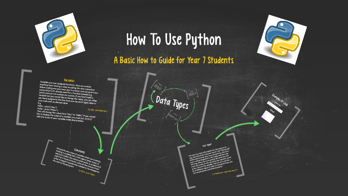 How to use Python by Lewis Welsh