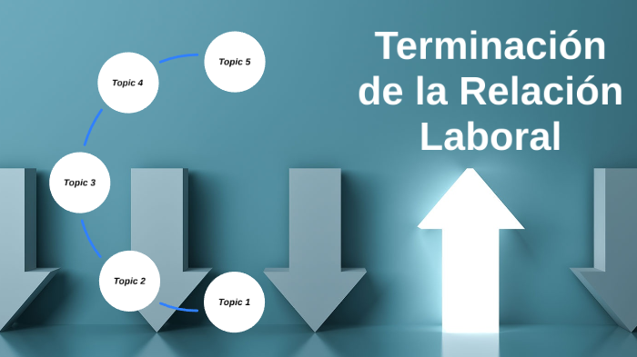 Terminación de la relación del trabajo by Angel Piña on Prezi