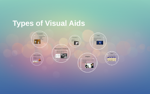 Types of Visual Aids by Lauren Pierce on Prezi