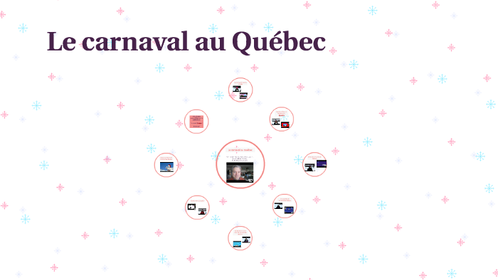 Le carnaval au Québec by Jean-Frédéric Martin on Prezi