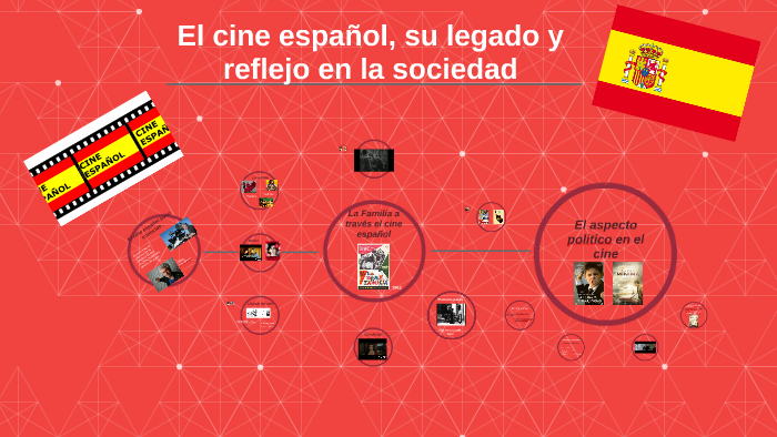 El cine espanol, su legado y reflejo en la sociedad by Maïlys Auffret ...