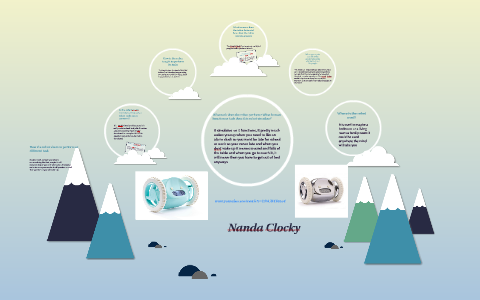 Nanda Clocky by Andrew Herrick on Prezi