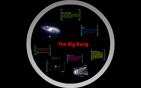 The Big Bang Theory by Brian Toscano on Prezi
