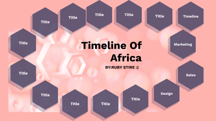 timeline of africa by Ruby Stire on Prezi