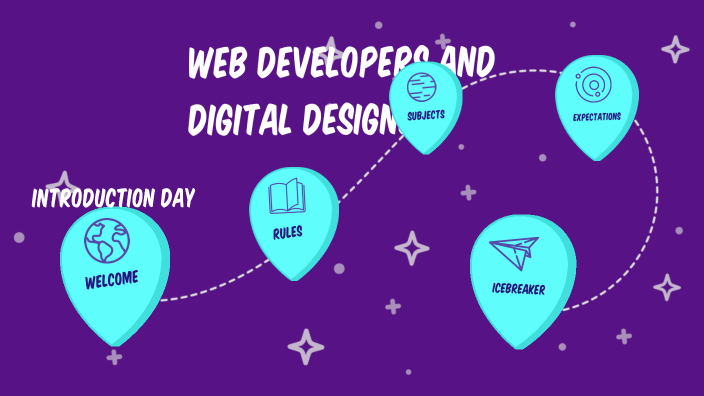 Career Roadmap by Rachel Zielinski on Prezi