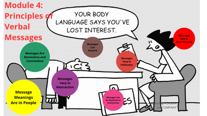 Module 4 Slide Presentation: Principles of Verbal Messages by Karen ...