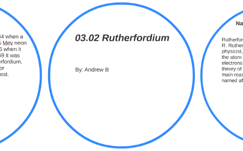 Rutherfordium Uses