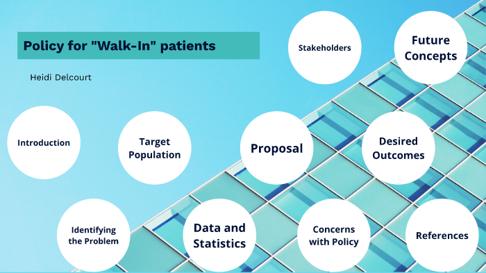 Policy Design Project by Heidi Calhoun on Prezi