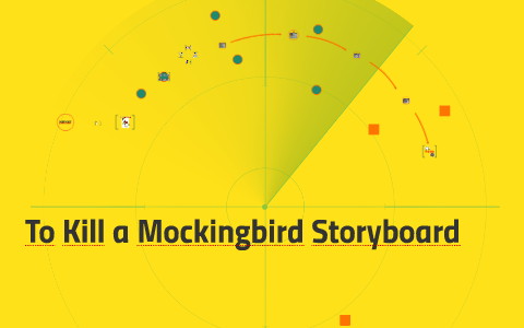 To Kill a Mockingbird Storyboard by Dhruv Shah on Prezi