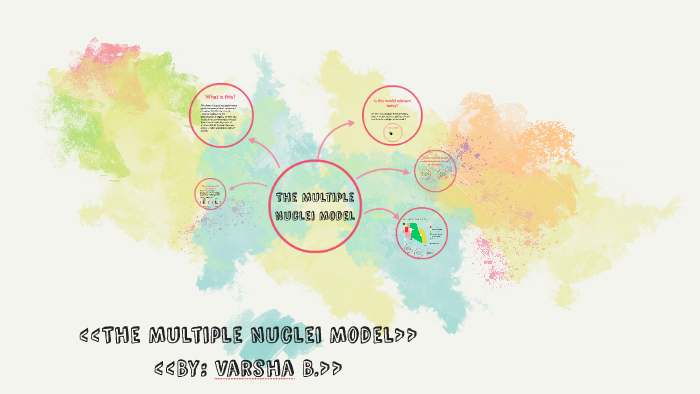 The Multiple Nuclei Model by Varsha Bharadwaj on Prezi
