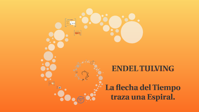 La Memoria. Endel Tulving y by on Prezi