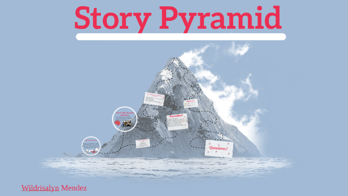 Story Pyramid by wildrisalyn Mendez on Prezi