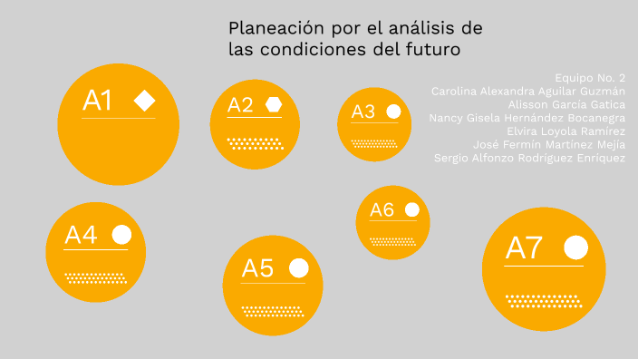 Planeación por el análisis de las condiciones del futuro by OSCAR ...