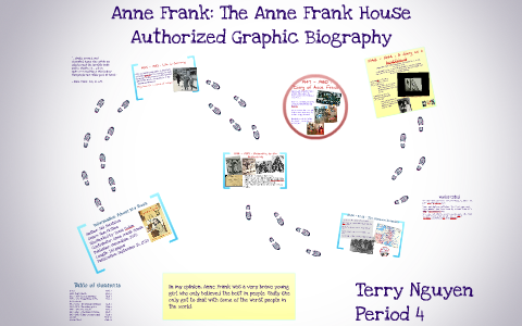 Anne Frank: The Anne Frank House Authorized Graphic Biograph by Terry ...