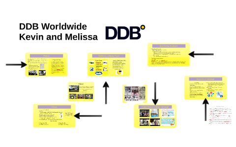 DDB Worldwide by Melissa Michalski on Prezi