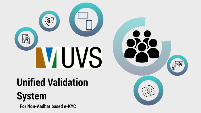 Unified Validation System By Vikram Parmar On Prezi