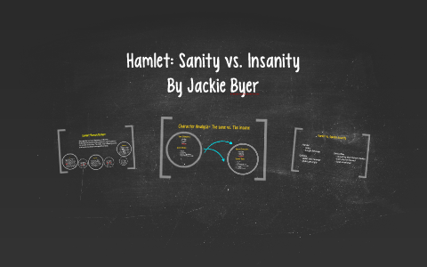 Hamlet: Sanity vs. Insanity by Jackie Byer on Prezi