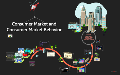Consumer Market and Consumer Market Behavior by Ian Cabuhat on Prezi