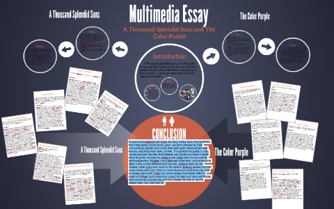 Multimedia Essay by alex kaminski on Prezi