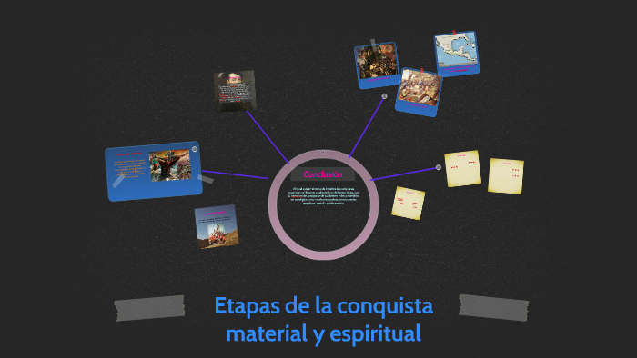 Etapas de la conquista material y espiritual by Daniel Valadez on Prezi