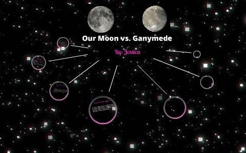 SCIENCE - Our Moon vs. Ganymede by Jessica Philippsen on Prezi