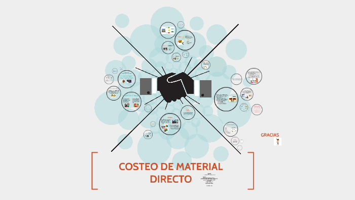 COSTEO DE MATERIAL DIRECTO by Mercedes Ricapa on Prezi
