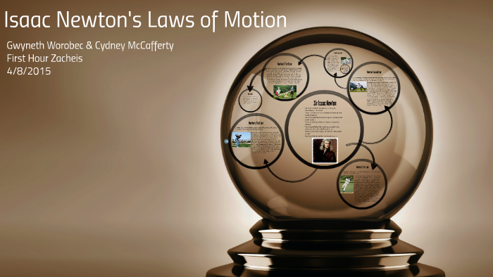 Isaac Newton's Laws of Motion by Cydney McCafferty on Prezi