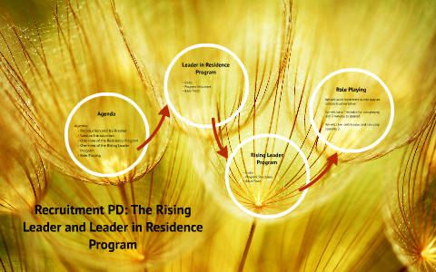 The Rising Leaders and Leader in Residence Program by Lauren Hague on Prezi