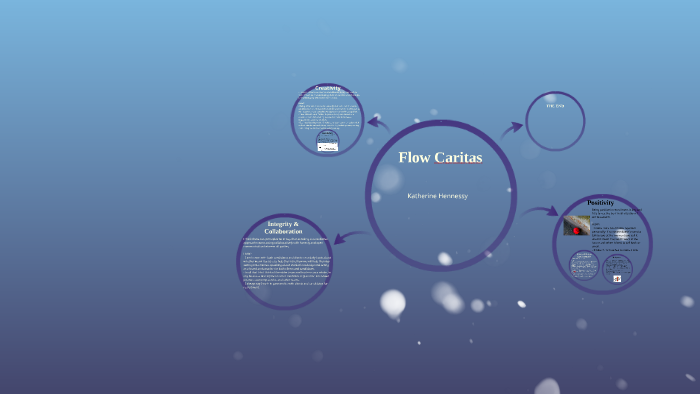 Flow Caritas by Katherine Hennessy on Prezi