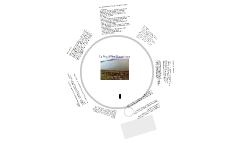 La República Dominicana by Adele Gleixner on Prezi