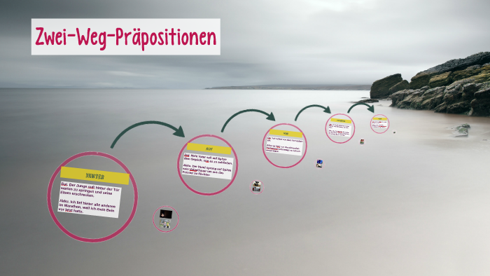 Two Way Prepositions by Nikole Nirdlinger