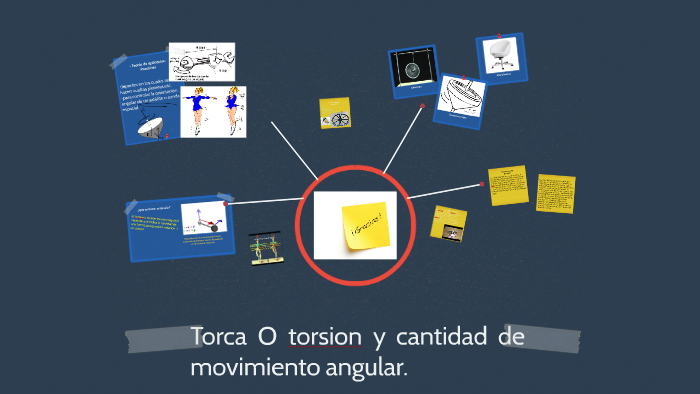 Torca O torsion y cantidad de movimiento angular. by Maya Bustamante on ...