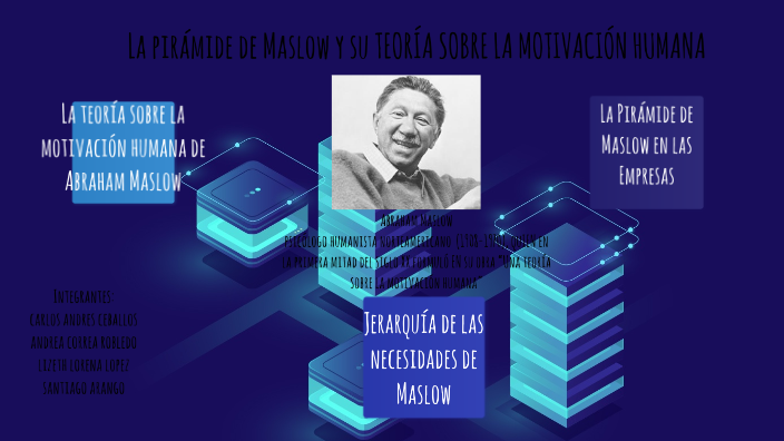 Abraham Maslow by andres ceballos on Prezi