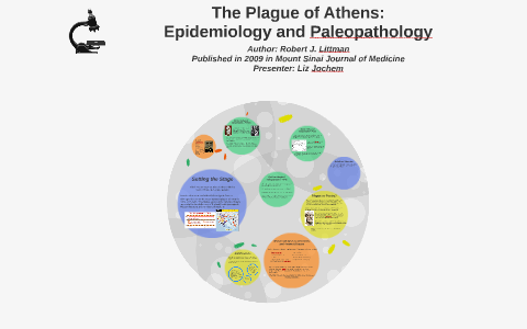 The Plague of Athens: Epidemiology and Paleopathology by Elizabeth ...